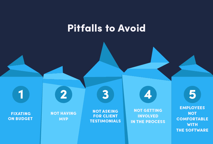 How To Choose an HR Software Development Company? Questions You Should ...