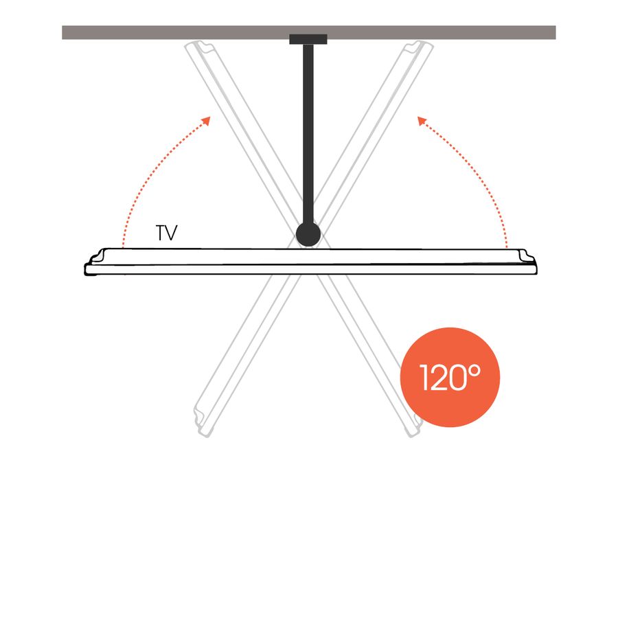 Maximum turning angle of full-motion TV wall mounts: how it works