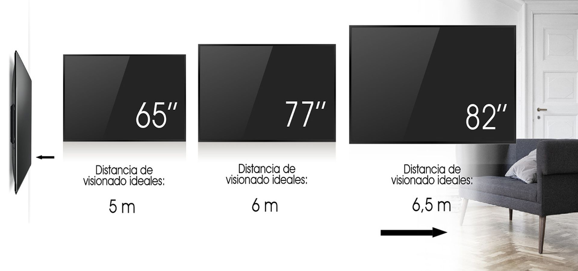 Su televisor de 65, 75, 77, 82 inch en la pared | Vogel's