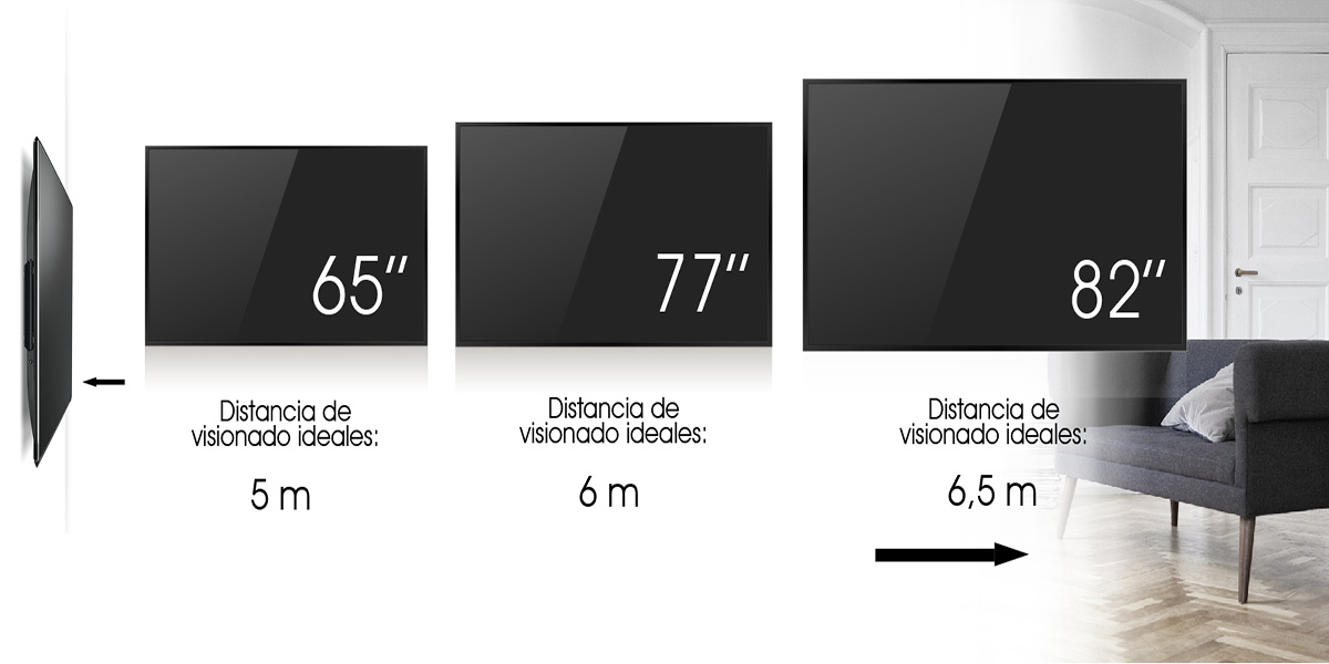 Elegir El Tama o Adecuado Del Televisor Al Comprarlo Vogel s Elegir El Tama o Adecuado Del Televisor Al Comprarlo Vogel s