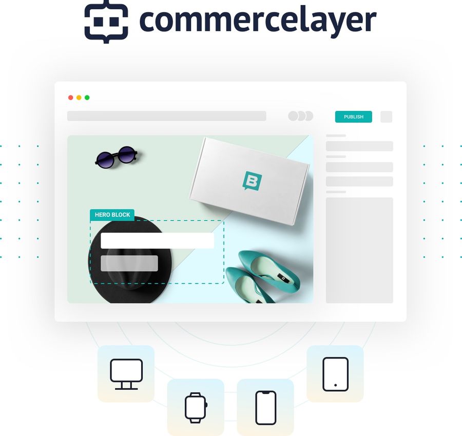Commerce Layer | Storyblok