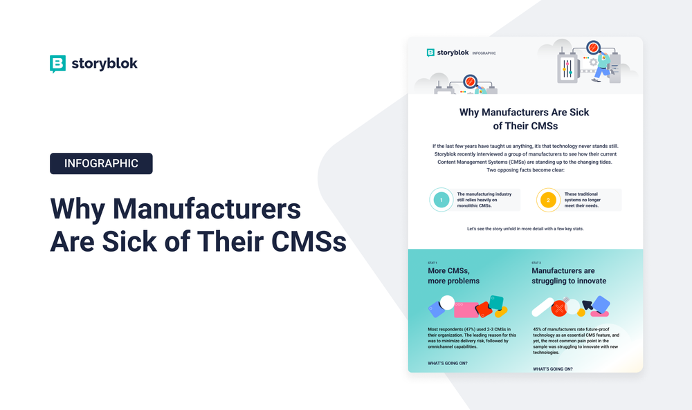 Why Manufacturers Are Sick of Their CMSs | Storyblok