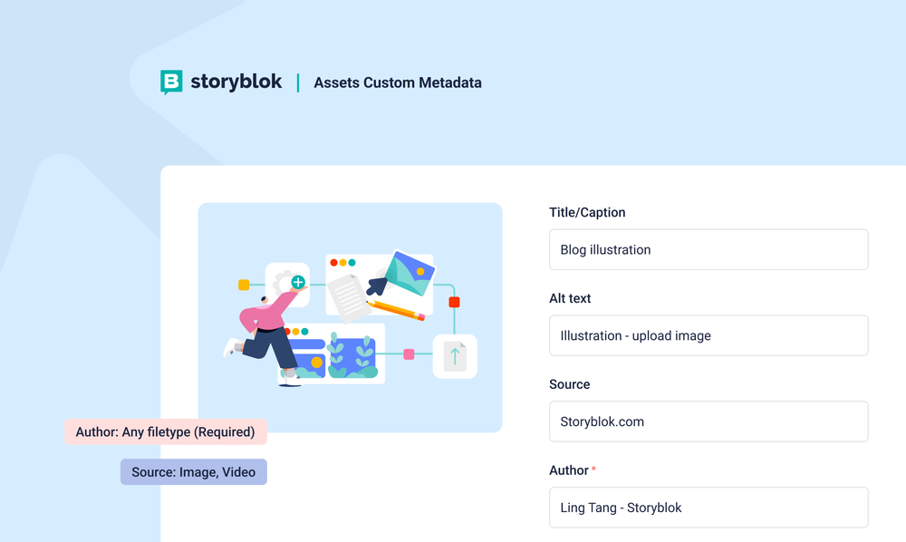 Storyblok Changelog 58 | Storyblok
