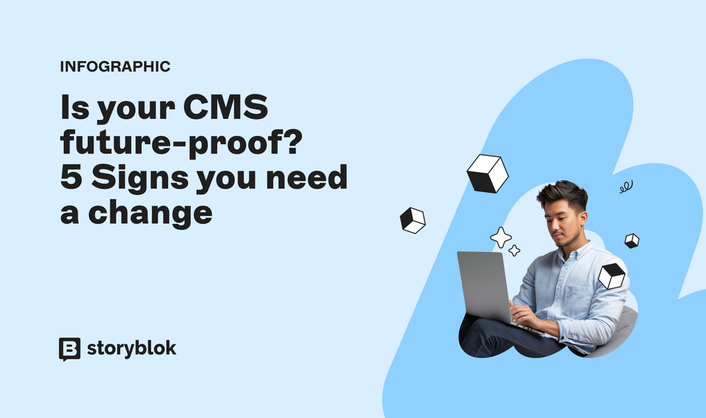 Is your CMS future-proof? 5 signs you need a change | Storyblok