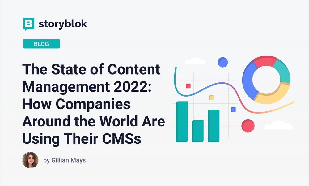 The State of Content Management 2022: How Companies Around the World ...