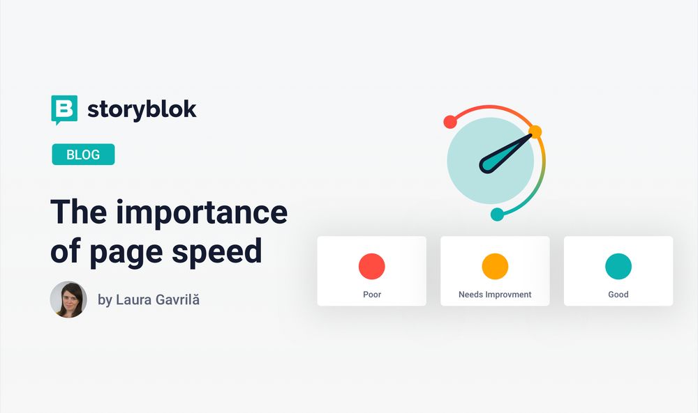 The importance of page speed | Storyblok