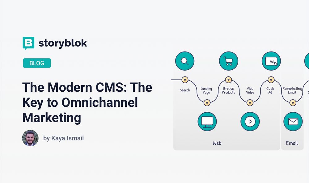 The modern CMS: the key to omnichannel marketing | Storyblok