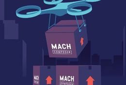 Lab Digital | Storyblok