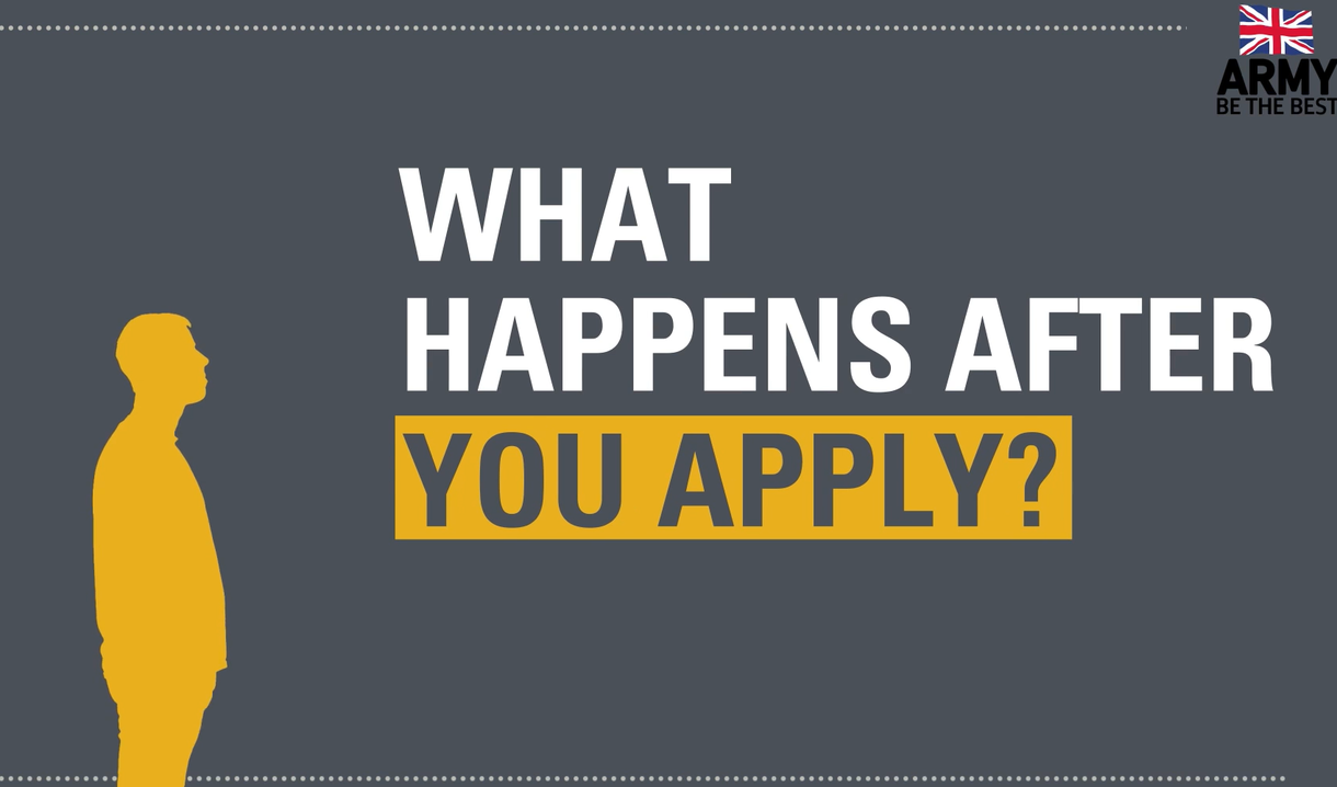 Army Officer Joining Process