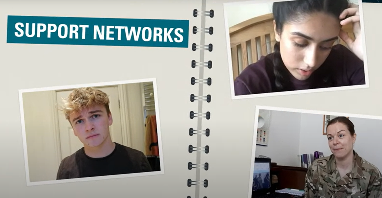 Support Networks | BASE