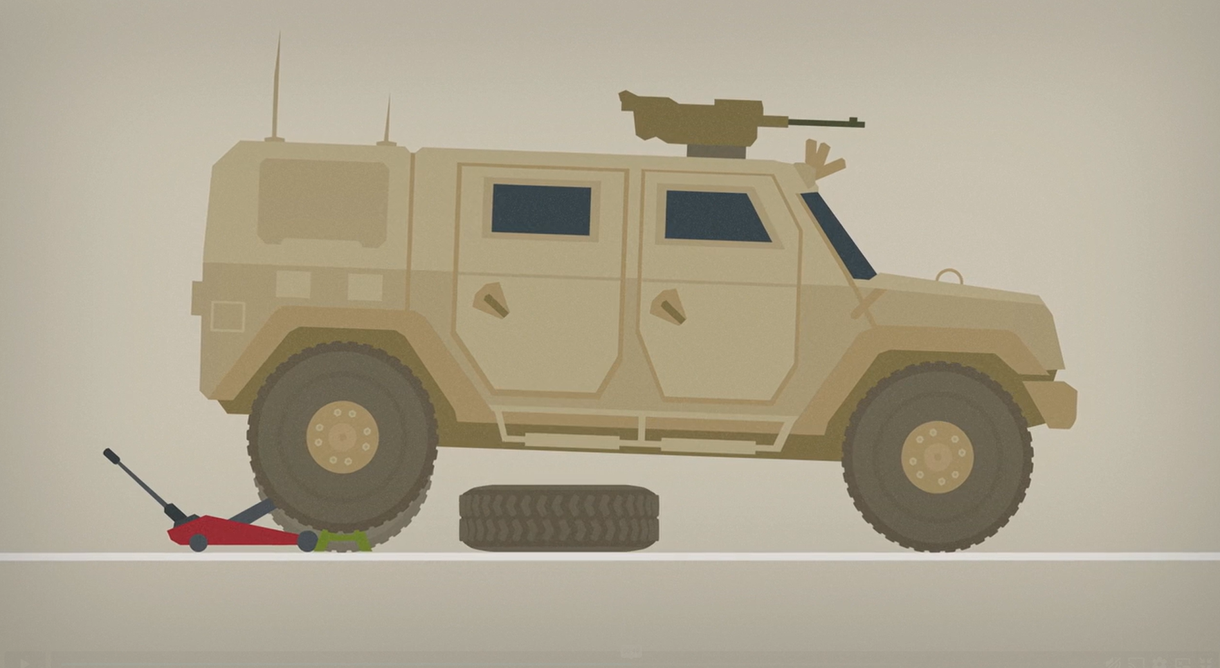 Blog | How To Change a Wheel