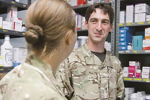 Explore part time Army Roles - Find a Reserve Role | Army Jobs