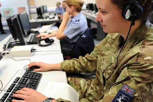 Operator Military Intelligence