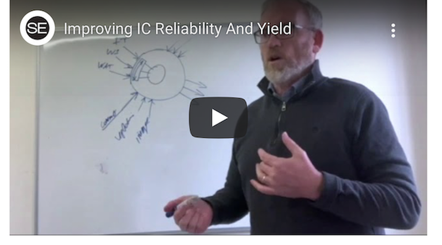 Using big data for yield and reliability | yieldHUB