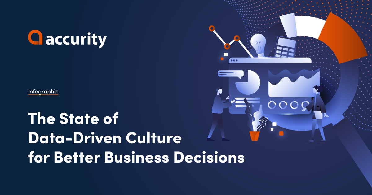 The State of Data-Driven Culture | Accurity Infographic