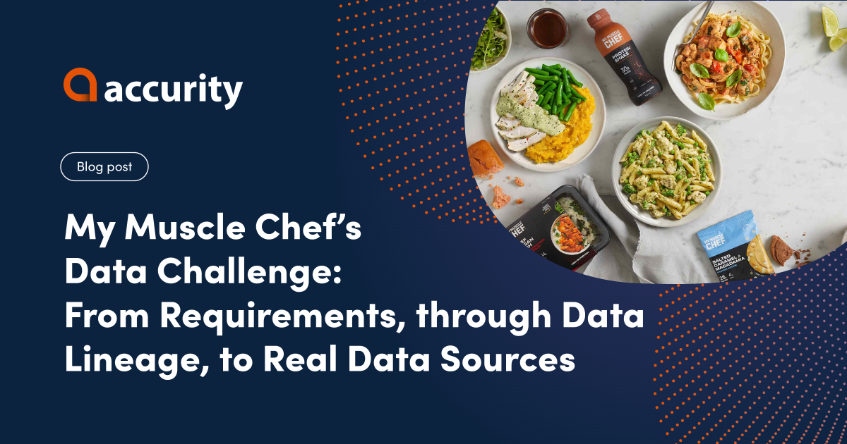 My Muscle Chef’s Data Challenge | Accurity Blog