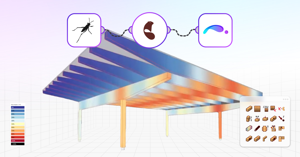 Getting to know… Beaver Structures: Redefining Parametric Timber ...