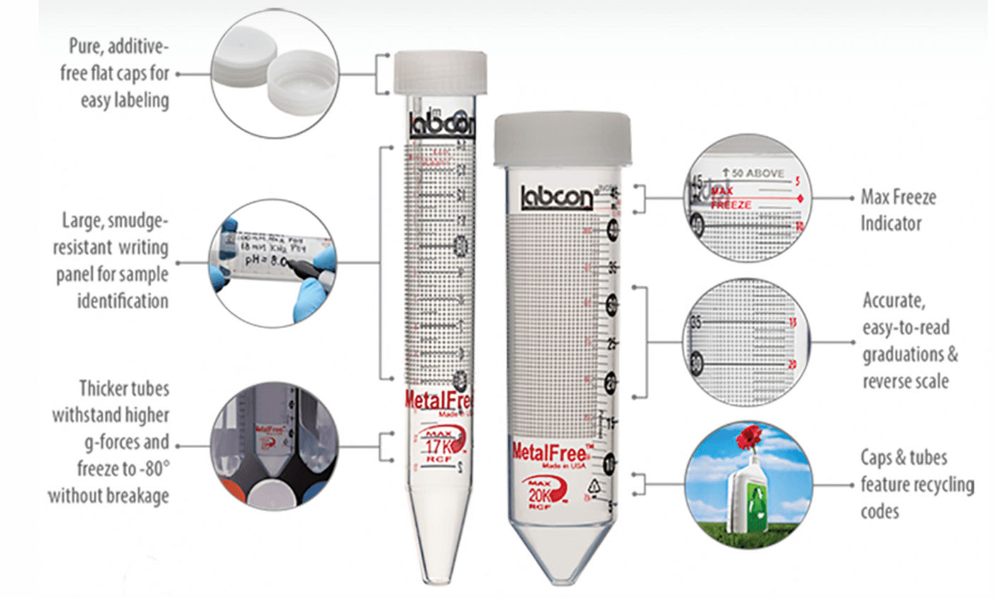 MetalFree® 15ml and 50ml Centrifuge Tubes