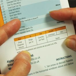 Selecting The Right Pastette | Alpha Laboratories