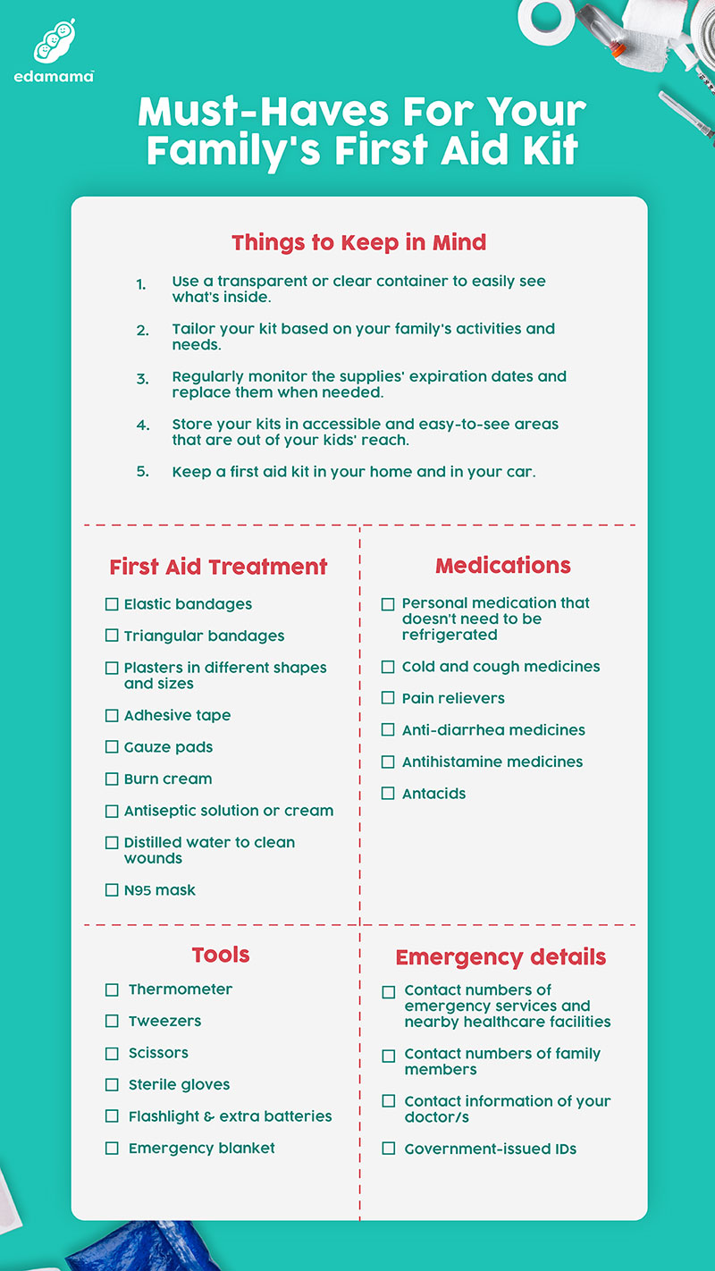 How To Build A Family First Aid Kit