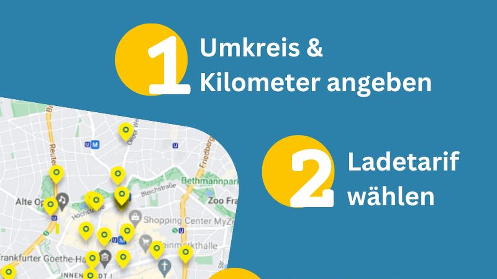 E Auto Ladekarten Vergleich