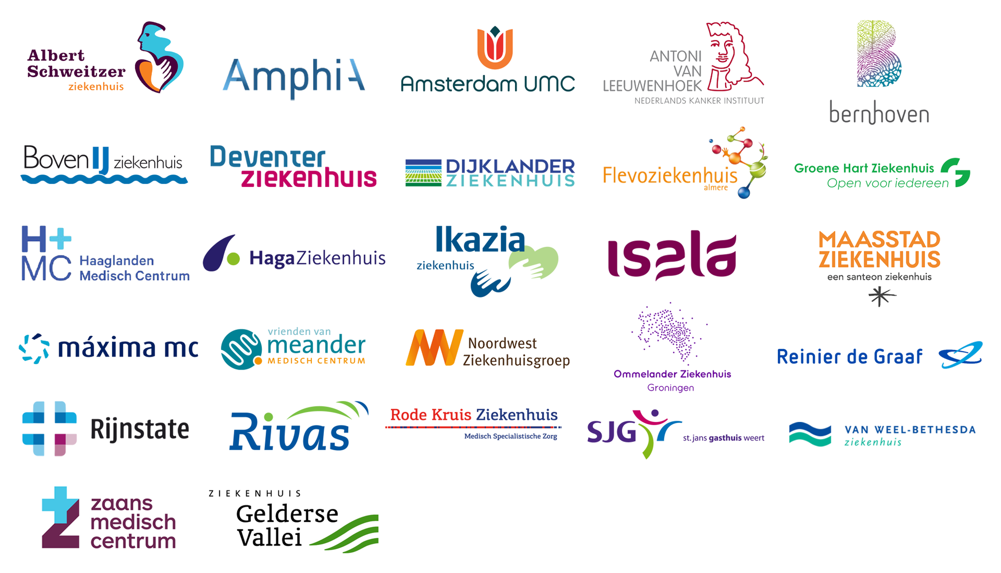 Alle professionals hebben baat bij APPO