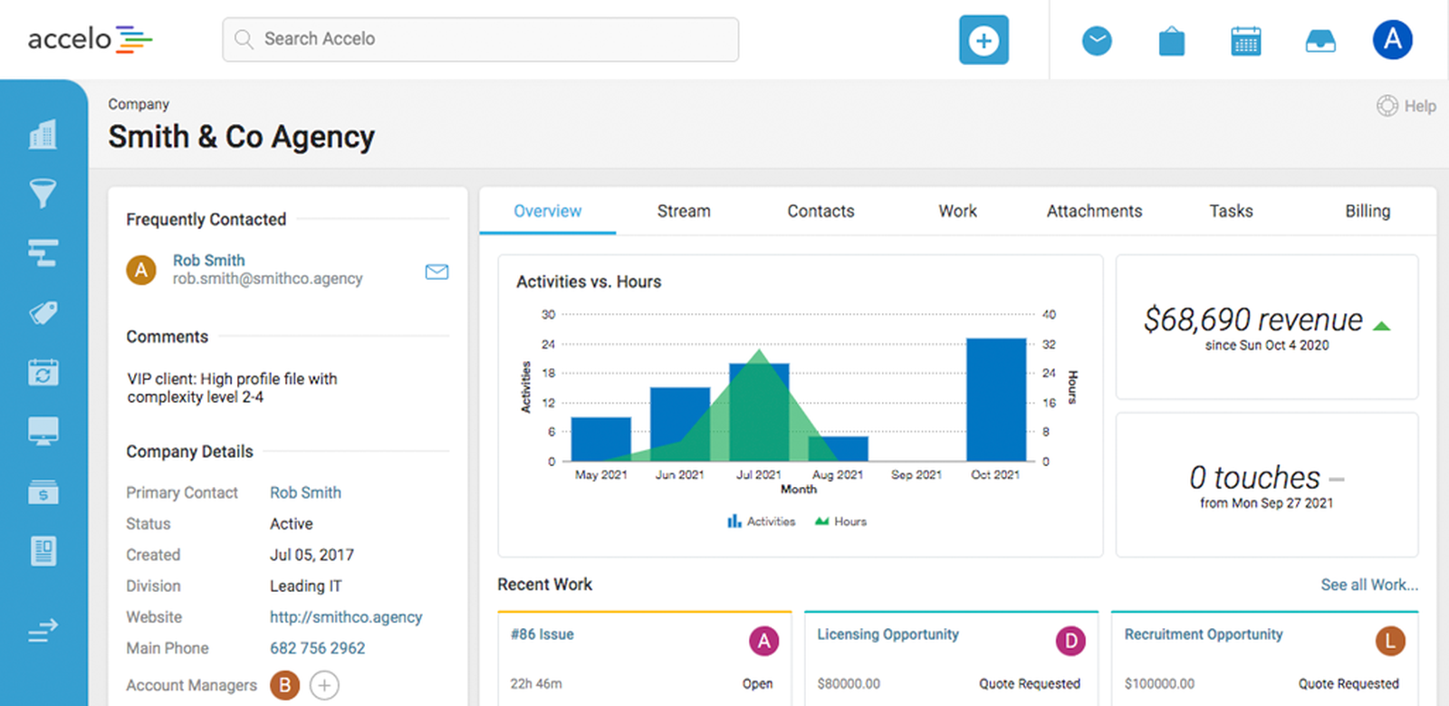 Project Budgeting Software: 9 Best Budgeting Tools