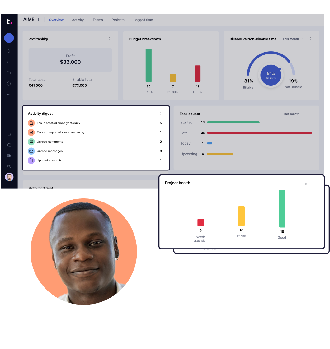 Client project management software | Teamwork.com