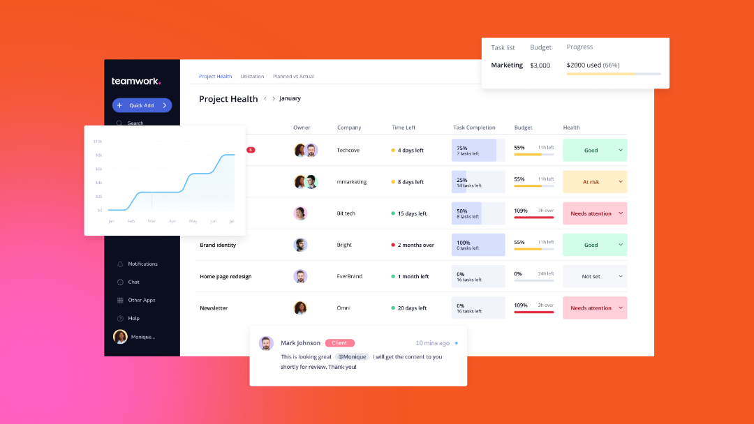 What are resource constraints? 5 tips to manage them | Teamwork.com