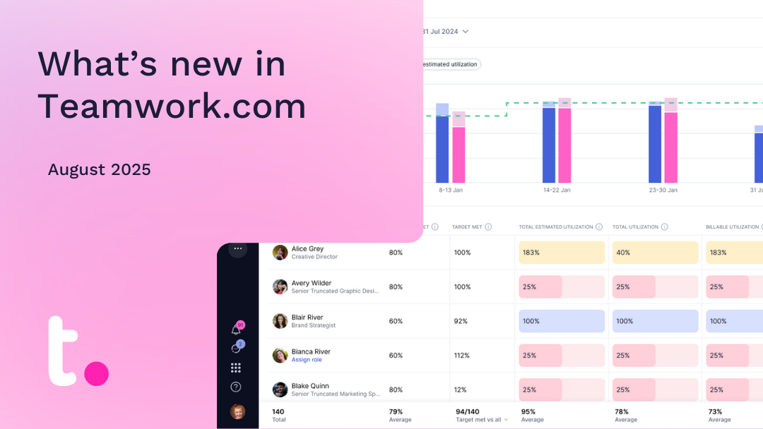 What's new in Teamwork.com | August 2025