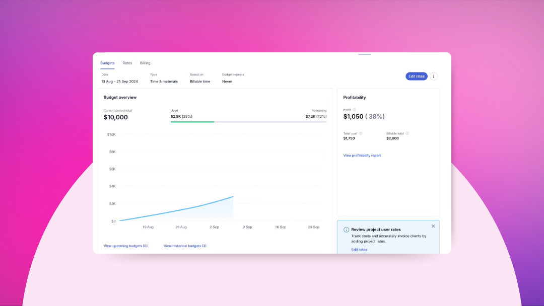 15 Best Campaign Management Software Tools (2025)