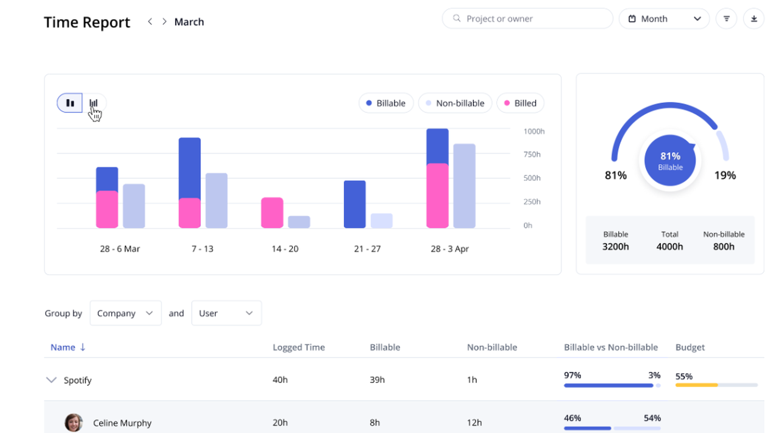 6 Best Agency Time Tracking Software (Free & Paid)