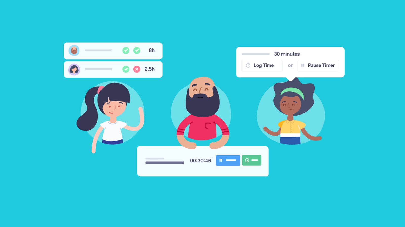 OKR project management: Setup, benefits, and examples