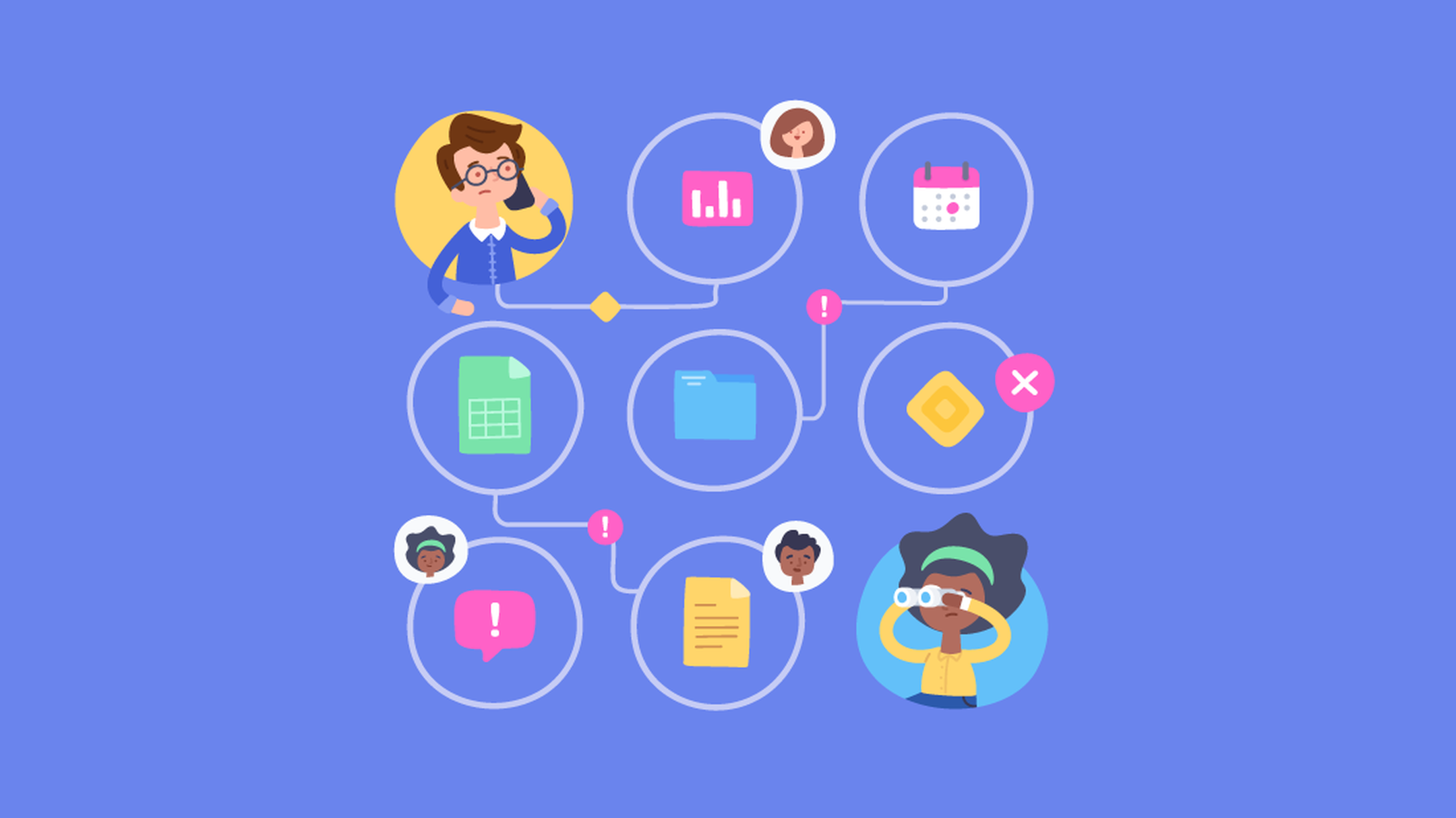 5 common reasons for project failure and how to avoid them | Teamwork