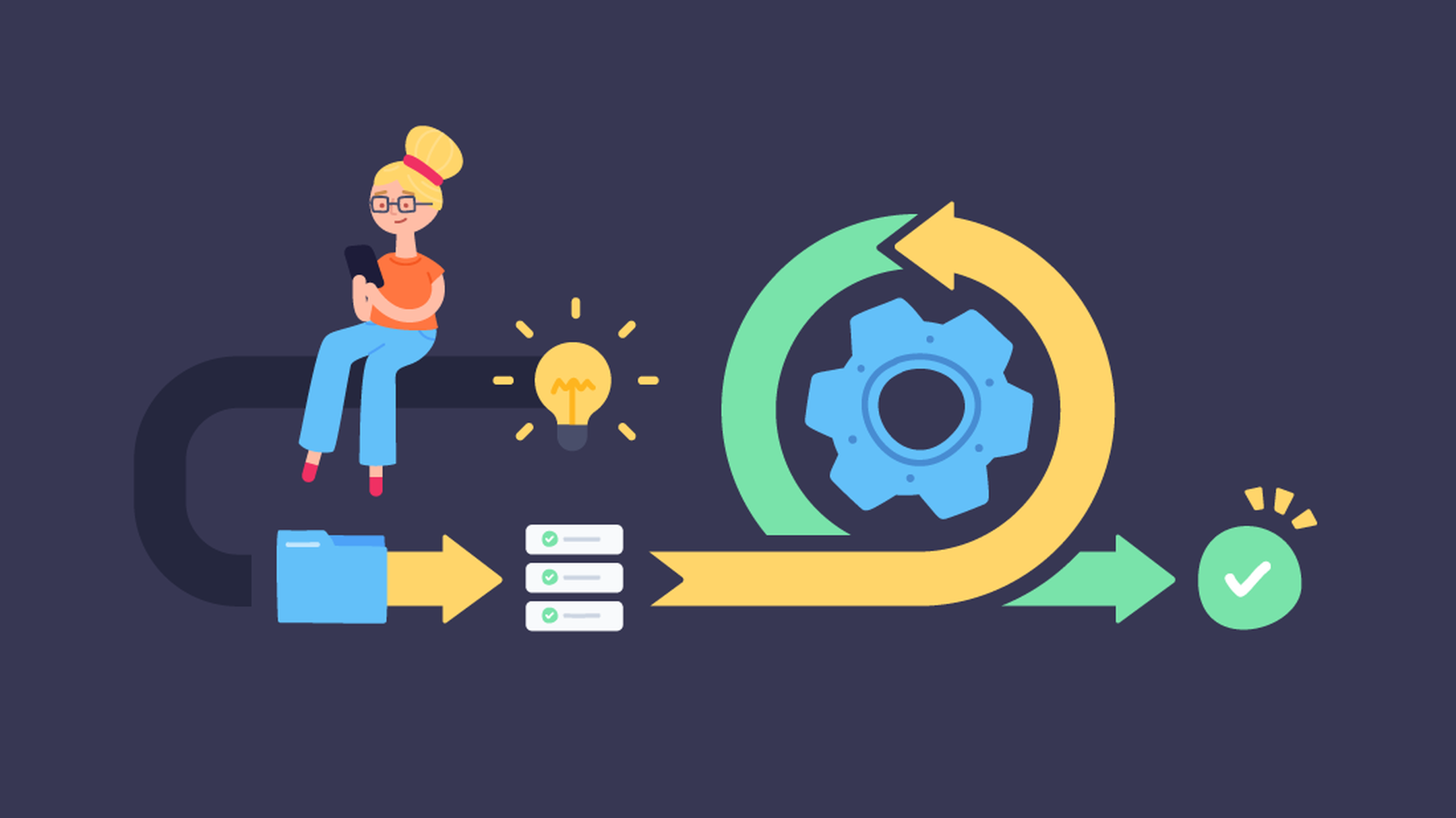 Best Agile Project Management Software To Use In 2024 & Beyond