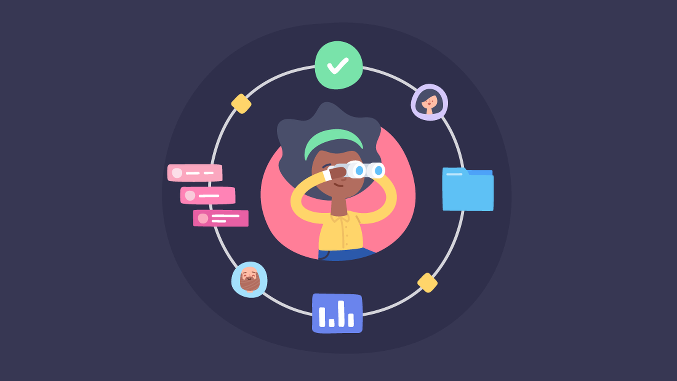 How to write a project scope document from scratch (free template included)