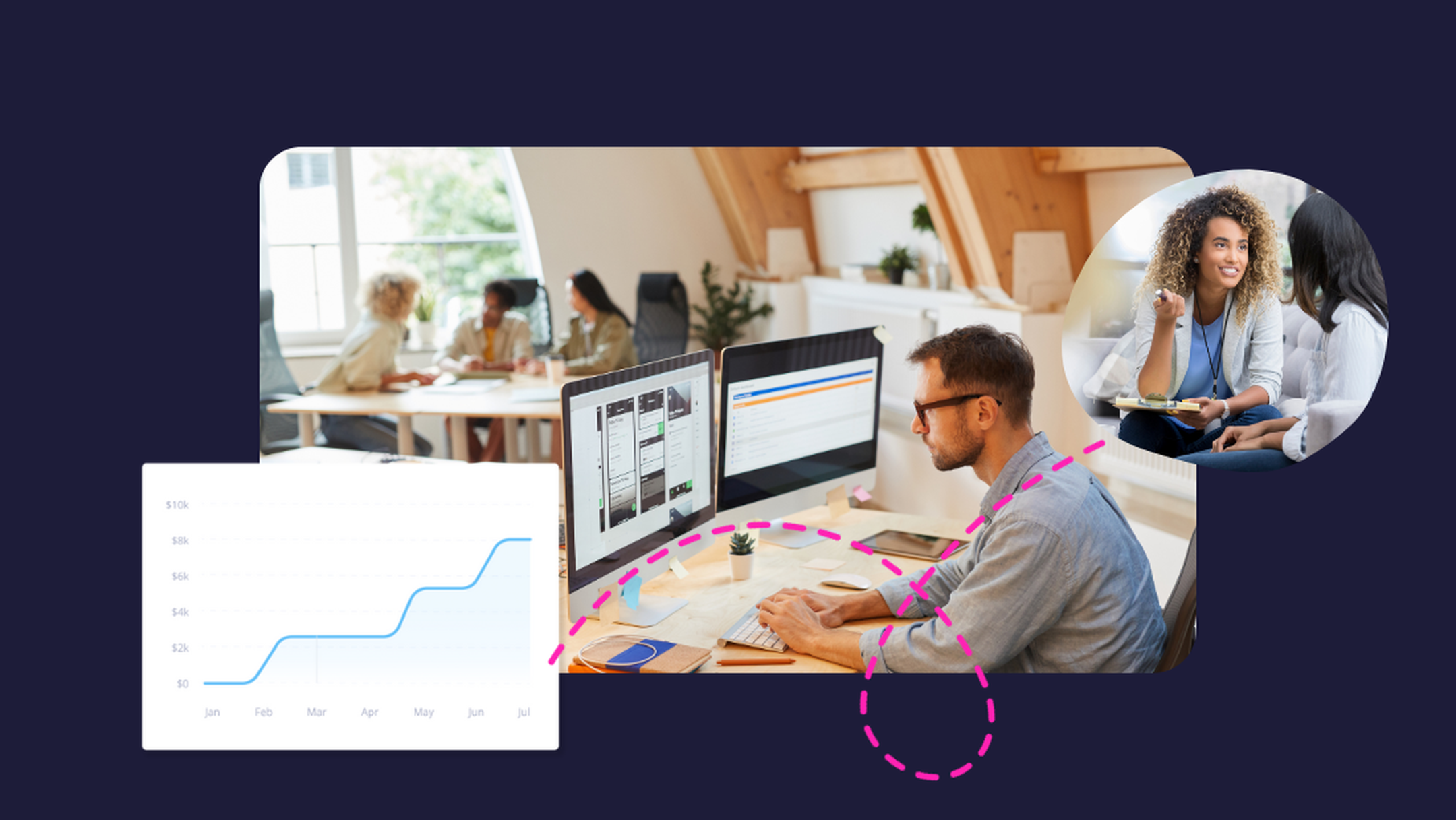 Phase-gate process in project management: What it is and how it works