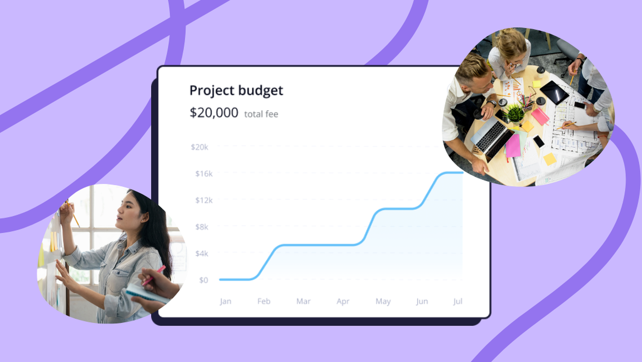 7 important project management analytics and metrics