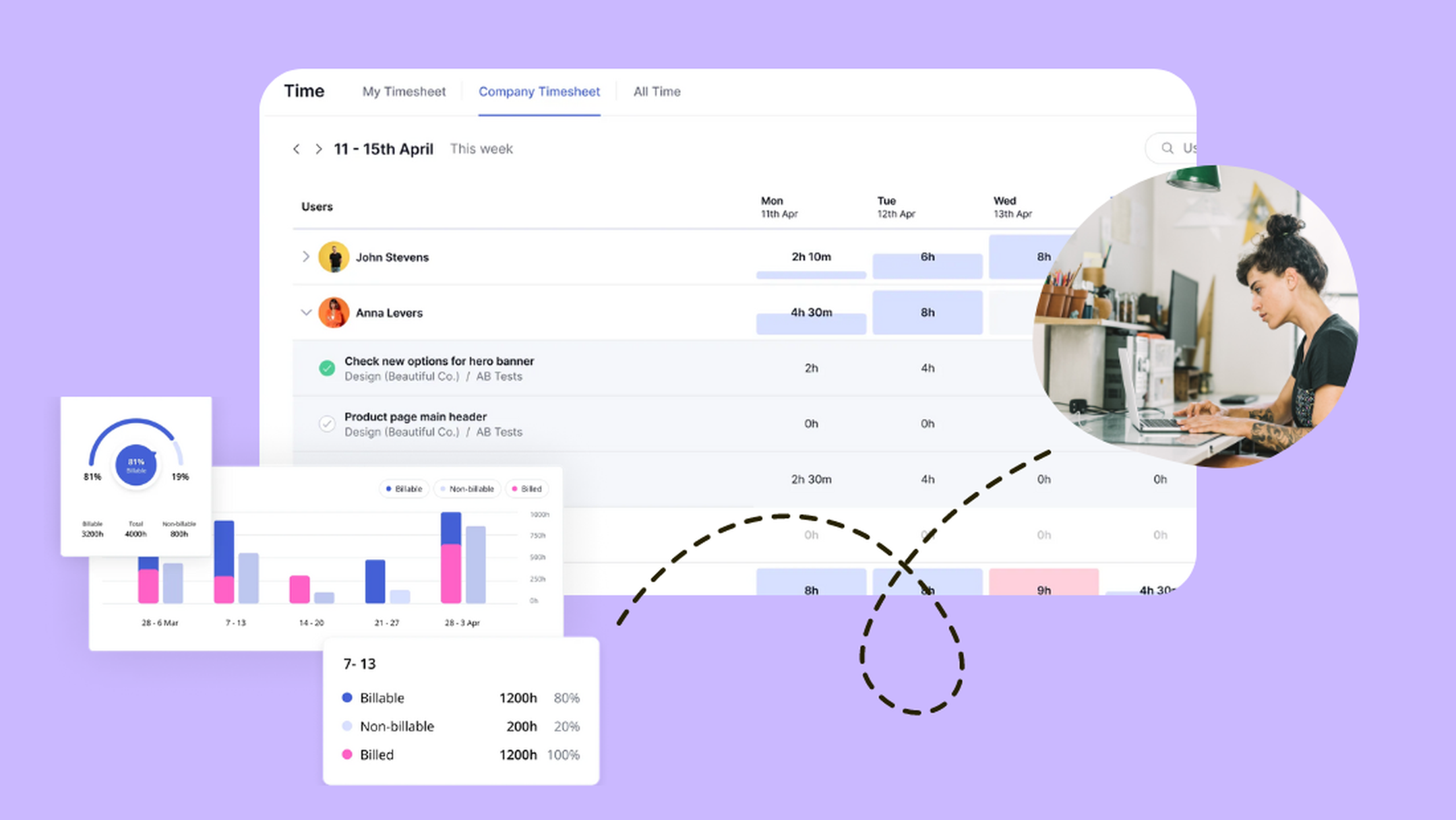 8 features to roll out the EU Working Time Directive seamlessly
