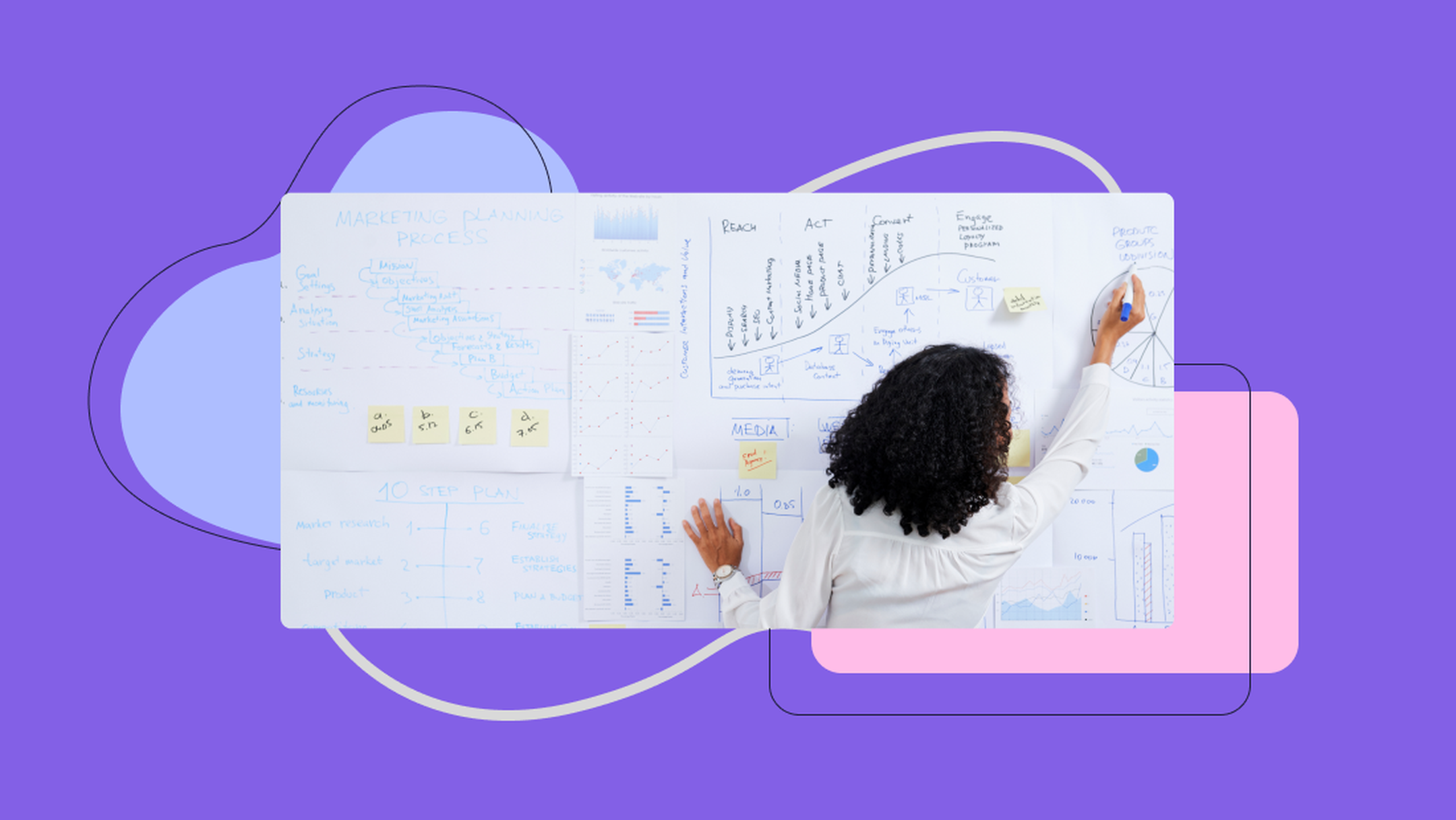 Project cost tracking: 8 steps for tracking costs and expenses