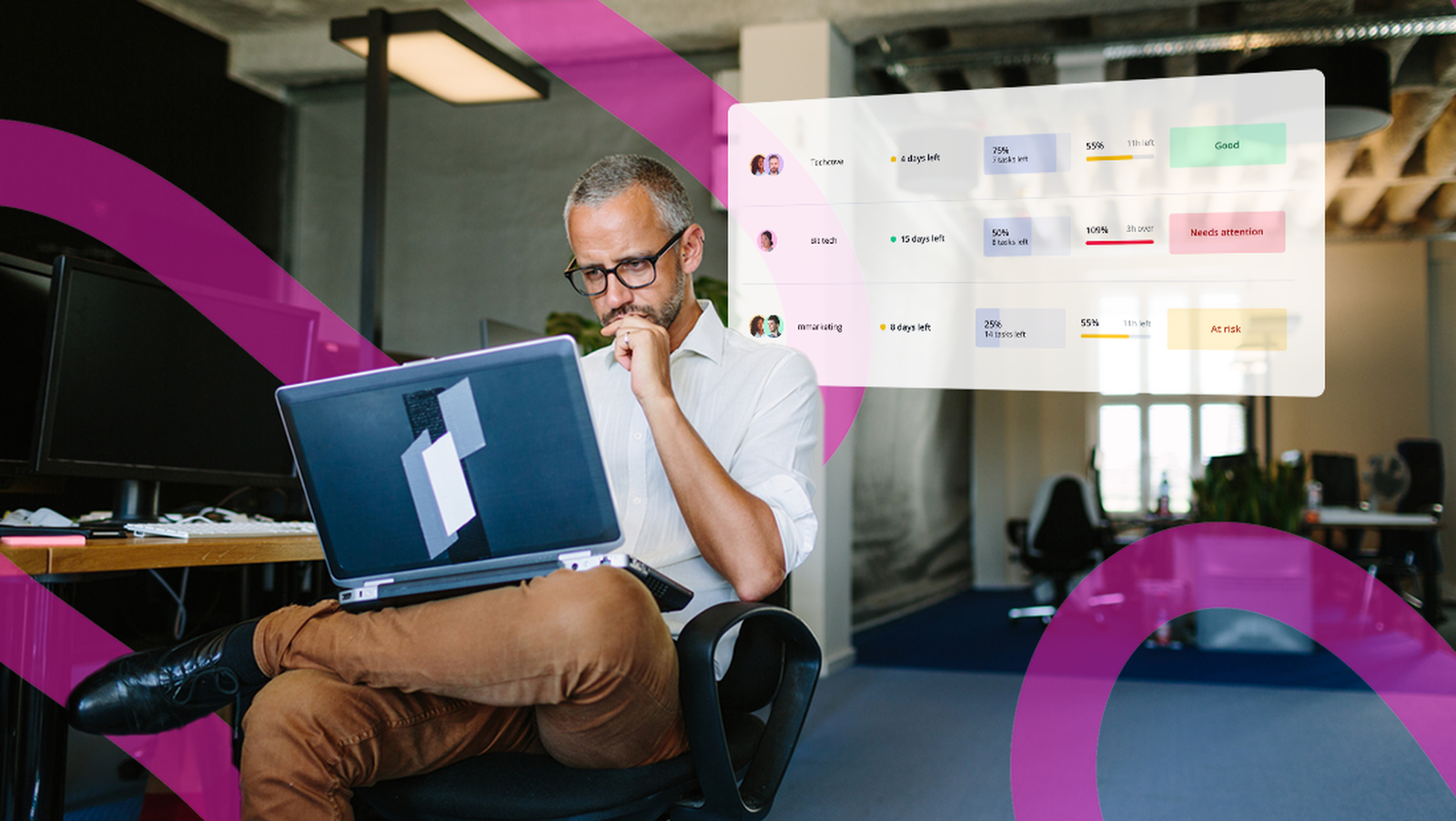 5 monthly reporting templates and must-know tips