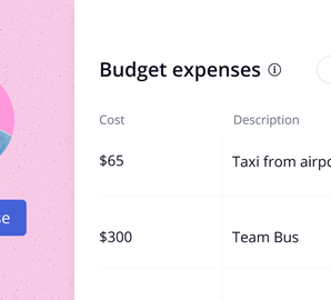 What is a rate card?