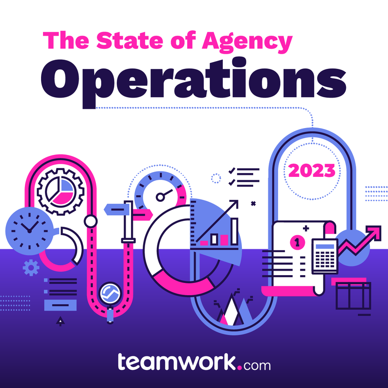 The State of Agency Operations Report | Teamwork