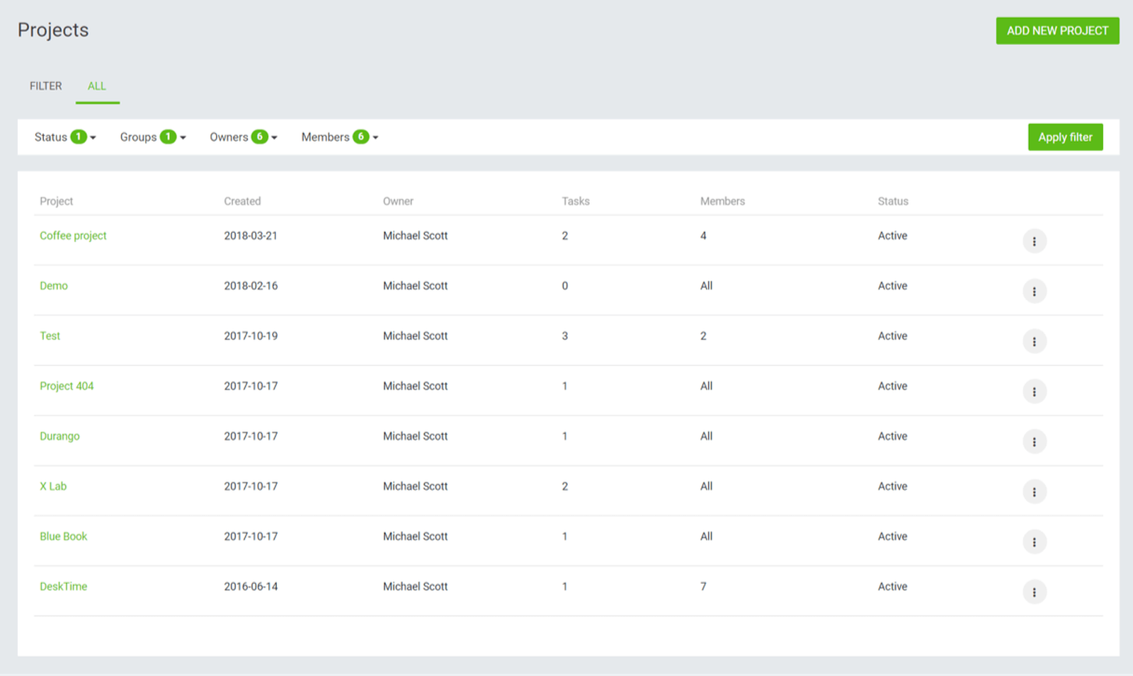 Top 9 employee time-tracking software options to help prevent micromanaging