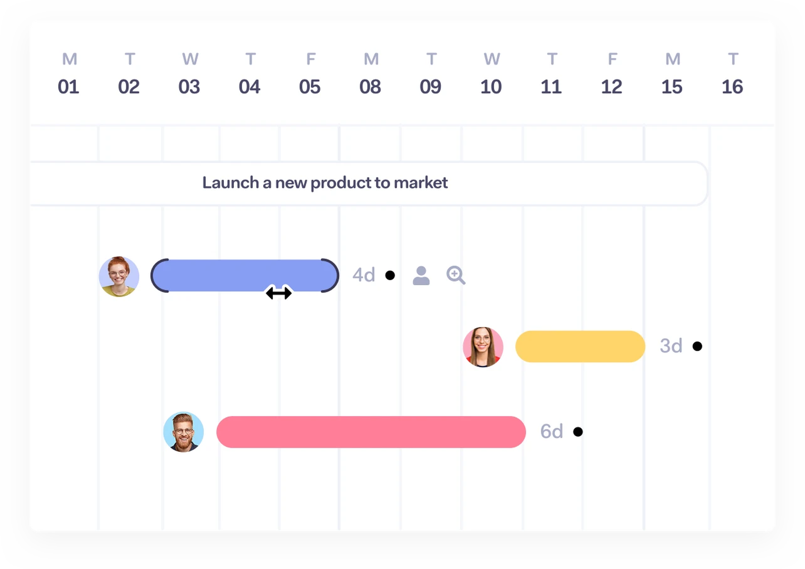How to successfully calculate project estimates for clients | Teamwork.com