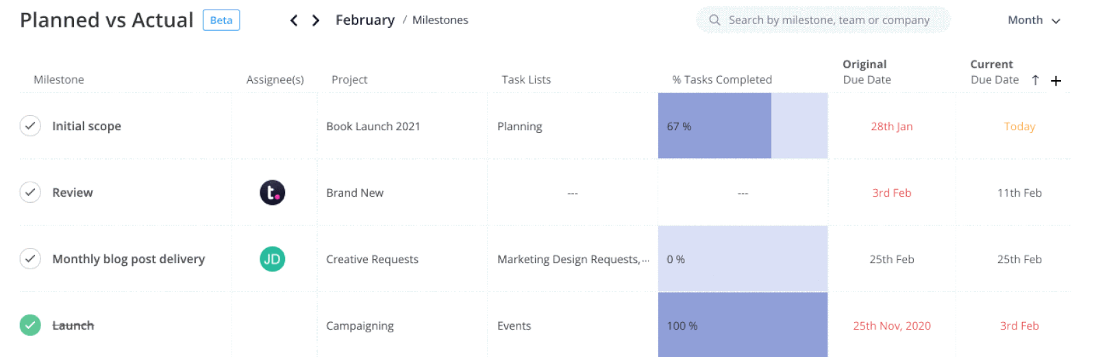 10 project management challenges for client services teams | Teamwork.com