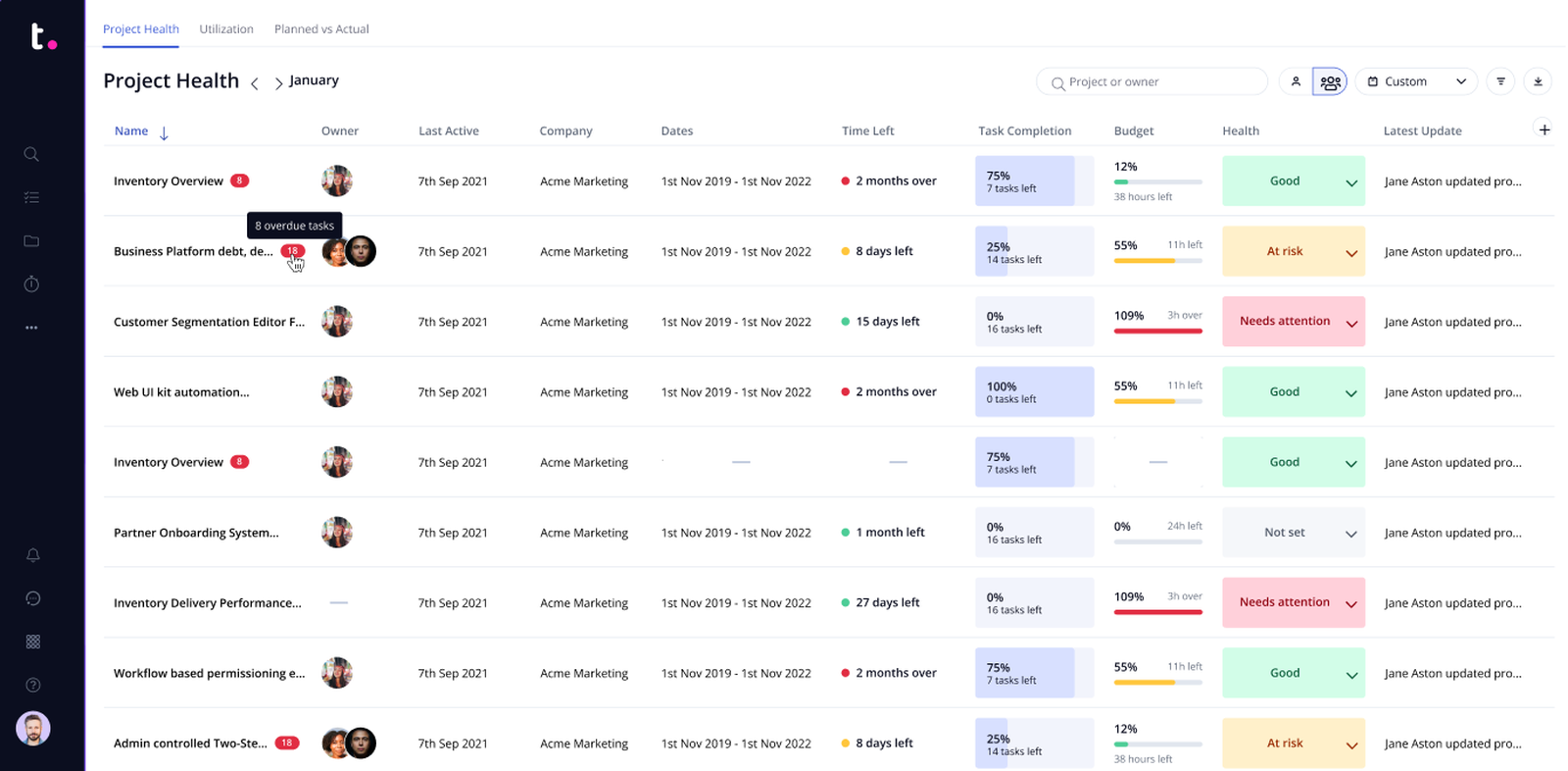Essential guide to ad agency project management