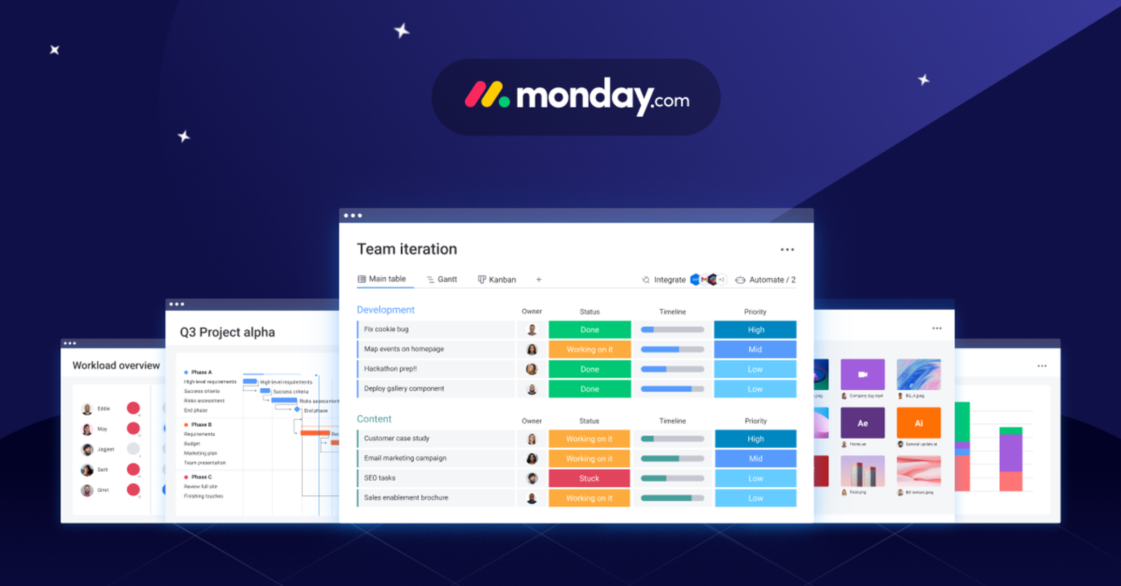 The 8 best product management tools