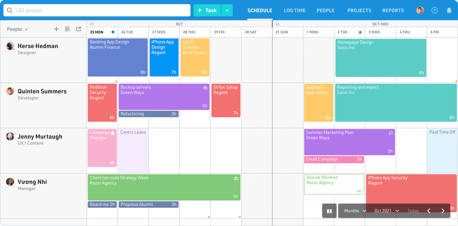 The best 8 project timeline templates in 2024