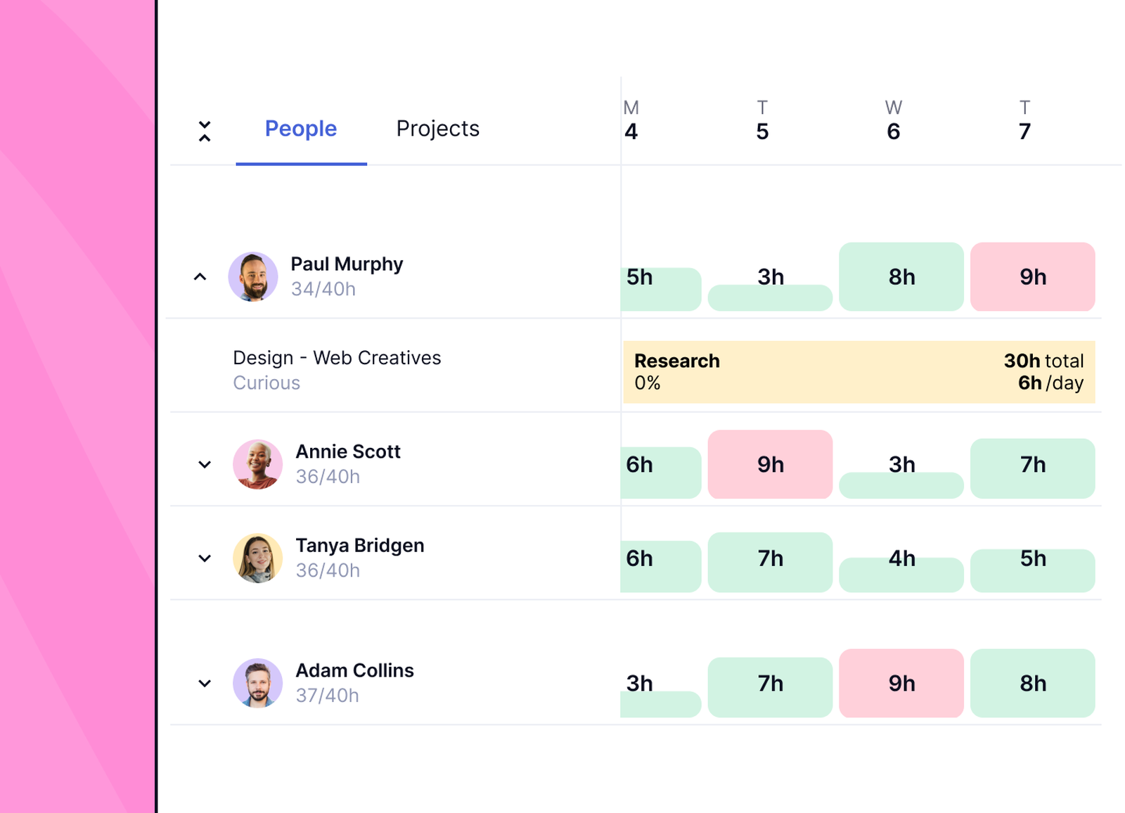 Project management information system (PMIS): What it is and how it works